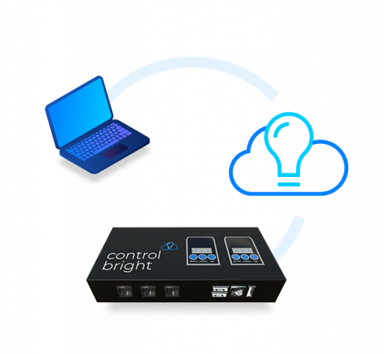 DMX Cloud - ControlBright